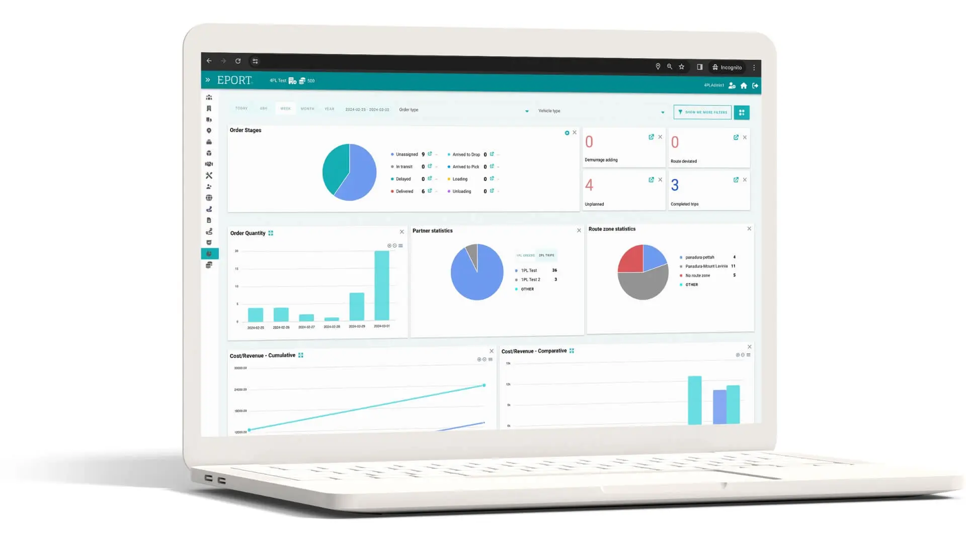 3PL Software | Logistics Solutions | KLOUDIP